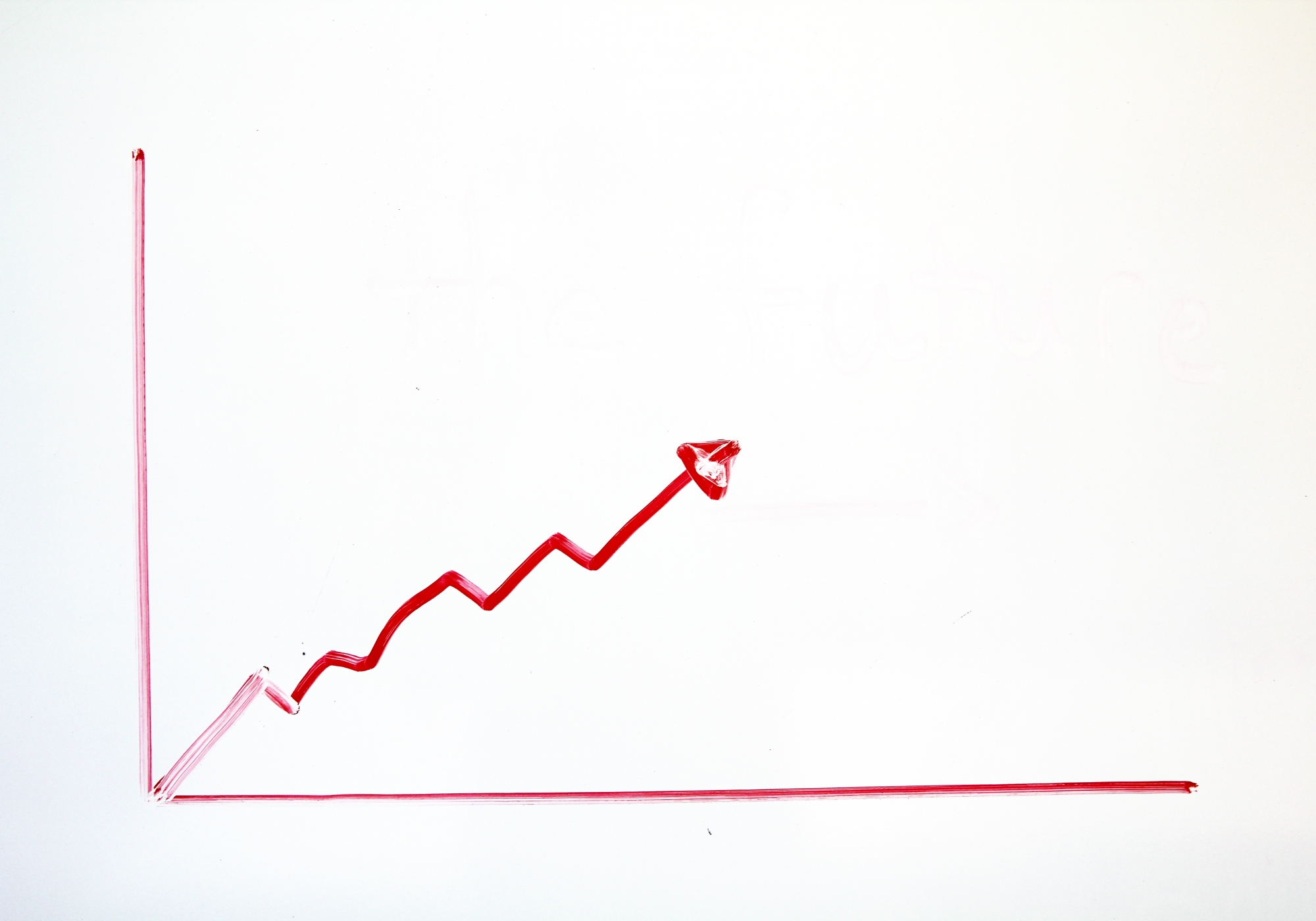 First Quarter U.S. Growth: 2.9%, Year Over Year | Seeking Alpha First Quarter U.S. Growth: 2.9%, Year Over Year | Seeking Alpha