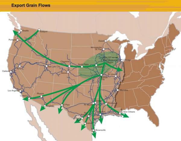 U.S. Grain Movement By Railroad - Union Pacific Corporation (NYSE:UNP ...