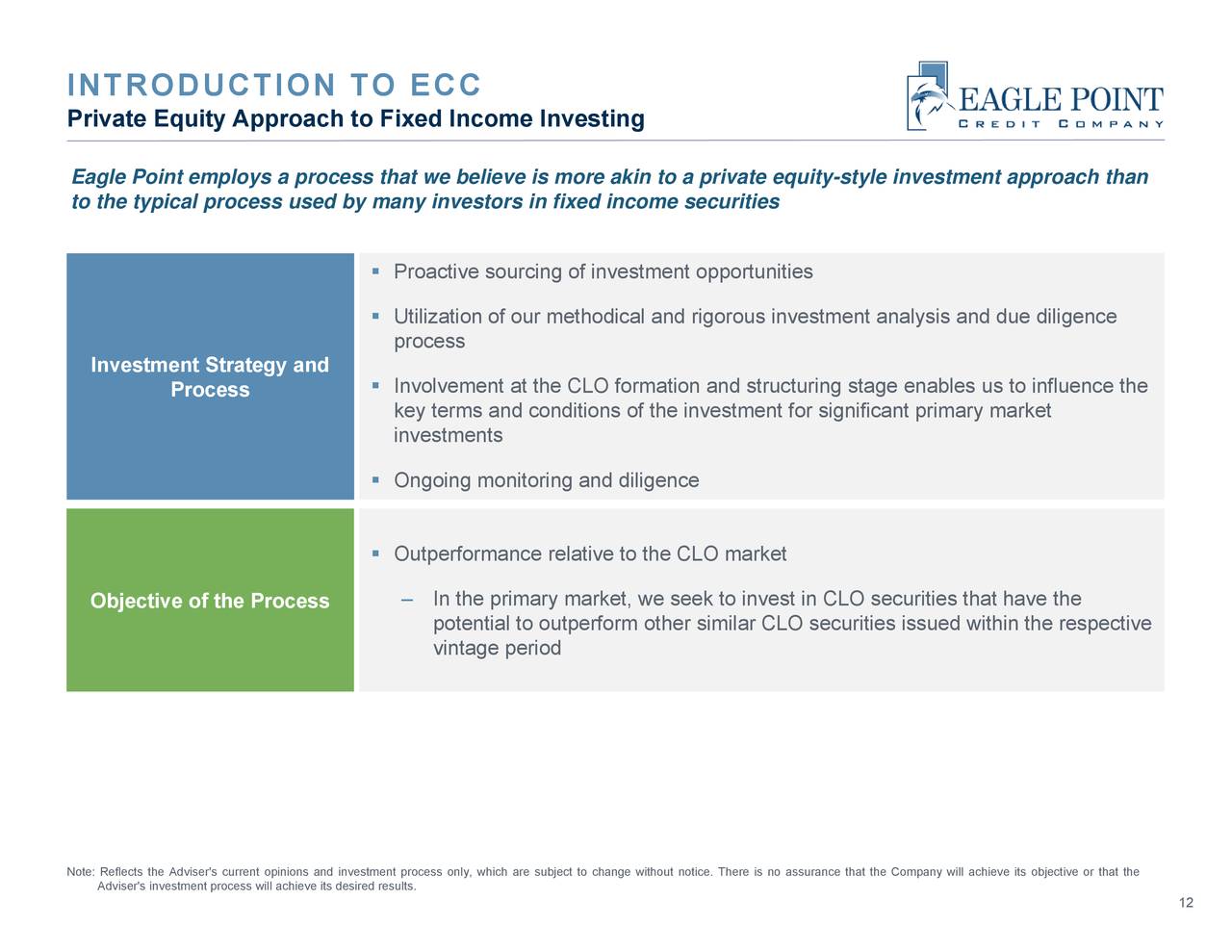 Eagle Point Credit Company Inc. 2018 Q4 - Results - Earnings Call ...