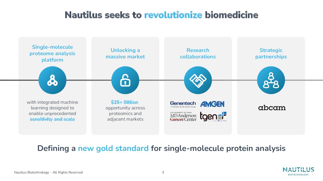 Nautilus Biotechnology: The Rubber Will Soon Meet The Road (NASDAQ:NAUT) | Seeking Alpha