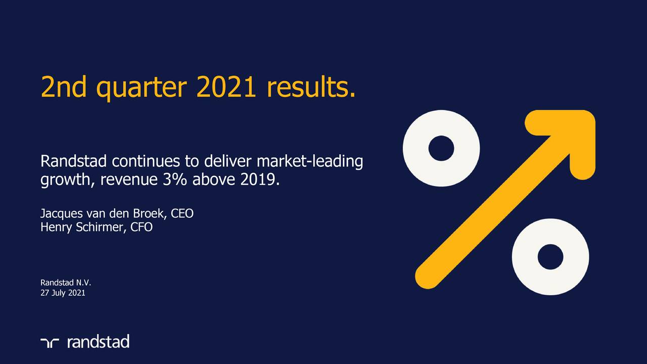 Randstad N.V. 2021 Q2 - Results - Earnings Call Presentation (OTCMKTS:RANJF) | Seeking Alpha