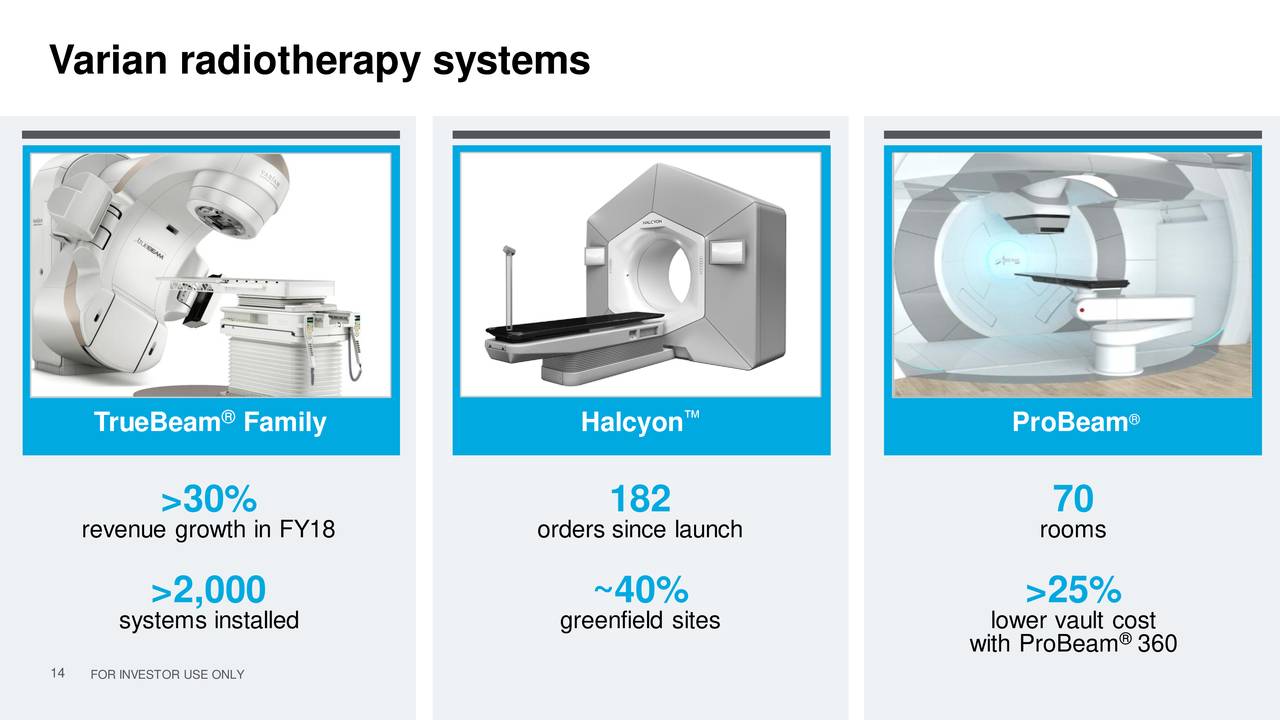 Varian Medical Systems (VAR) Presents At 37th Annual J.P. Morgan ...