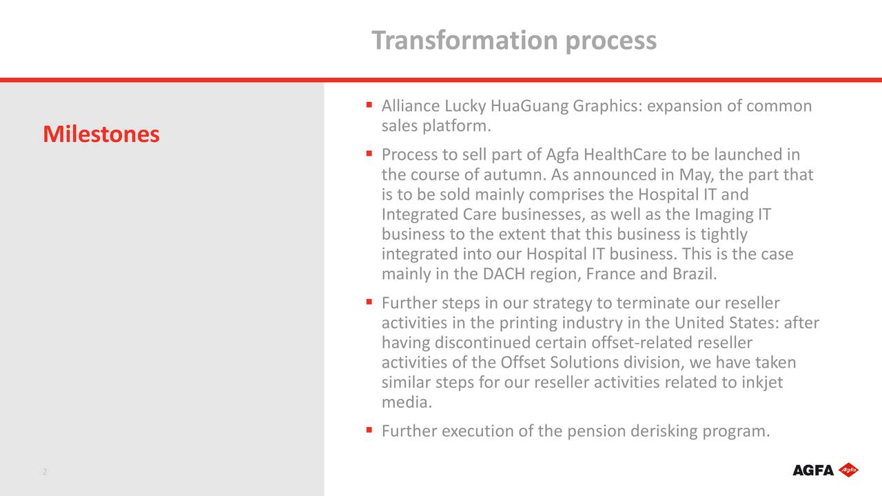 Agfa-Gevaert NV 2019 Q2 - Results - Earnings Call Slides (OTCMKTS:AFGVF) | Seeking Alpha