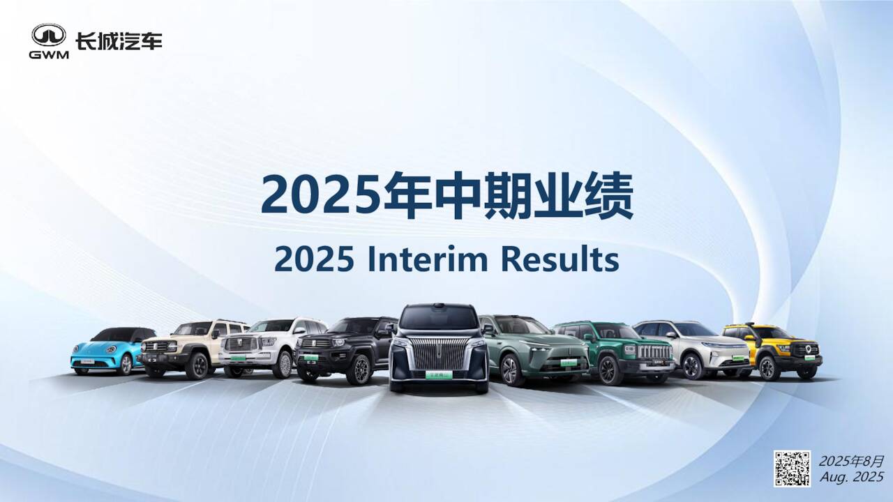 Great Wall Motor Company Limited 2025 Q2 - Results - Earnings Call ...