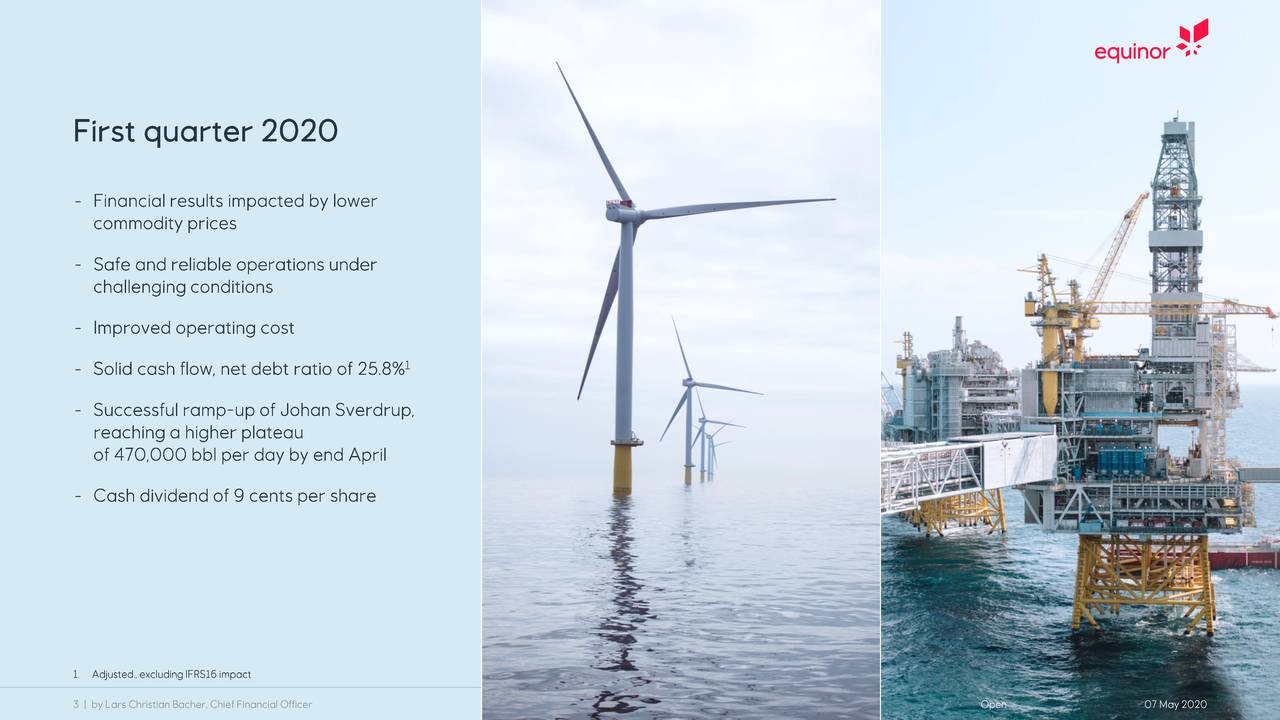 Equinor ASA 2020 Q1 - Results - Earnings Call Presentation (NYSE:EQNR ...