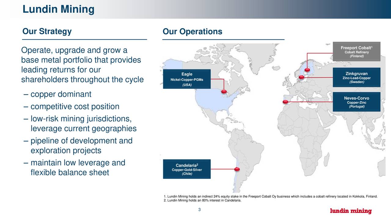 Lundin Mining (LUNMF) Investor Presentation - Slideshow (OTCMKTS:LUNMF ...