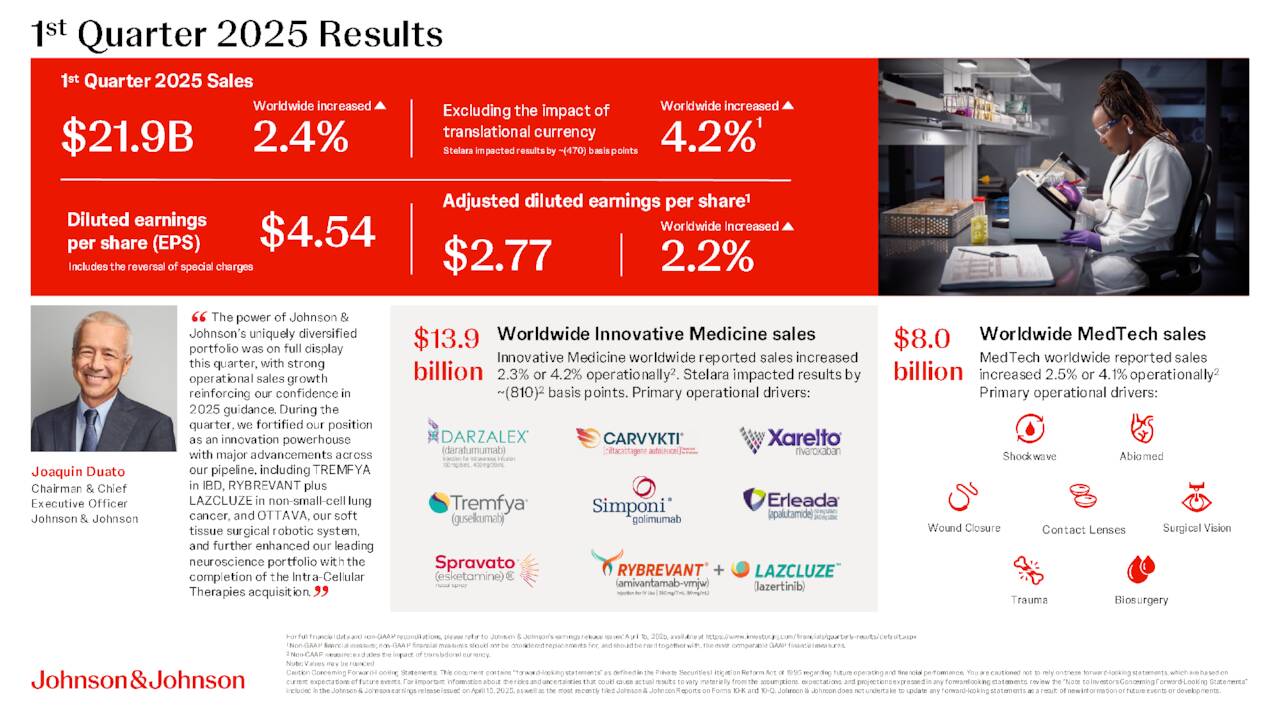 Johnson & Johnson 2025 Q1 - Results - Earnings Call Presentation (NYSE:JNJ) | Seeking Alpha