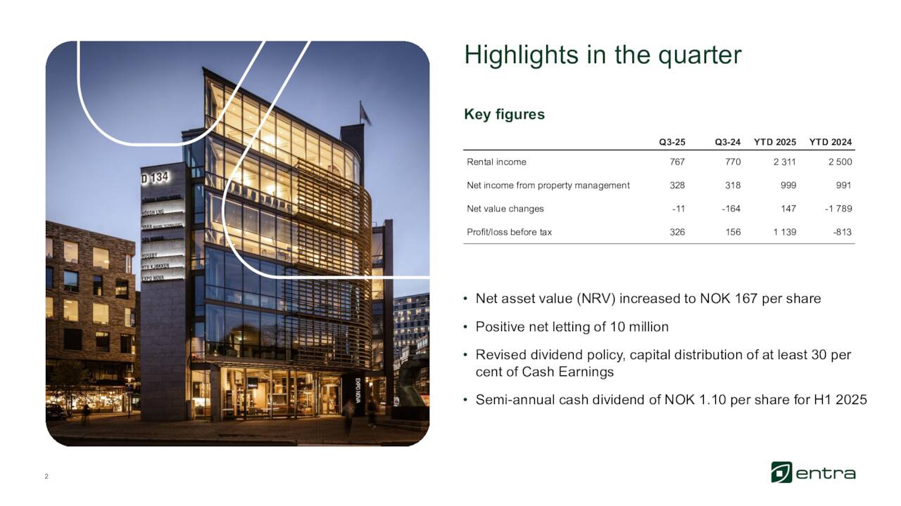 Entra ASA 2025 Q3 - Results - Earnings Call Presentation (OTCMKTS:ENTOF ...