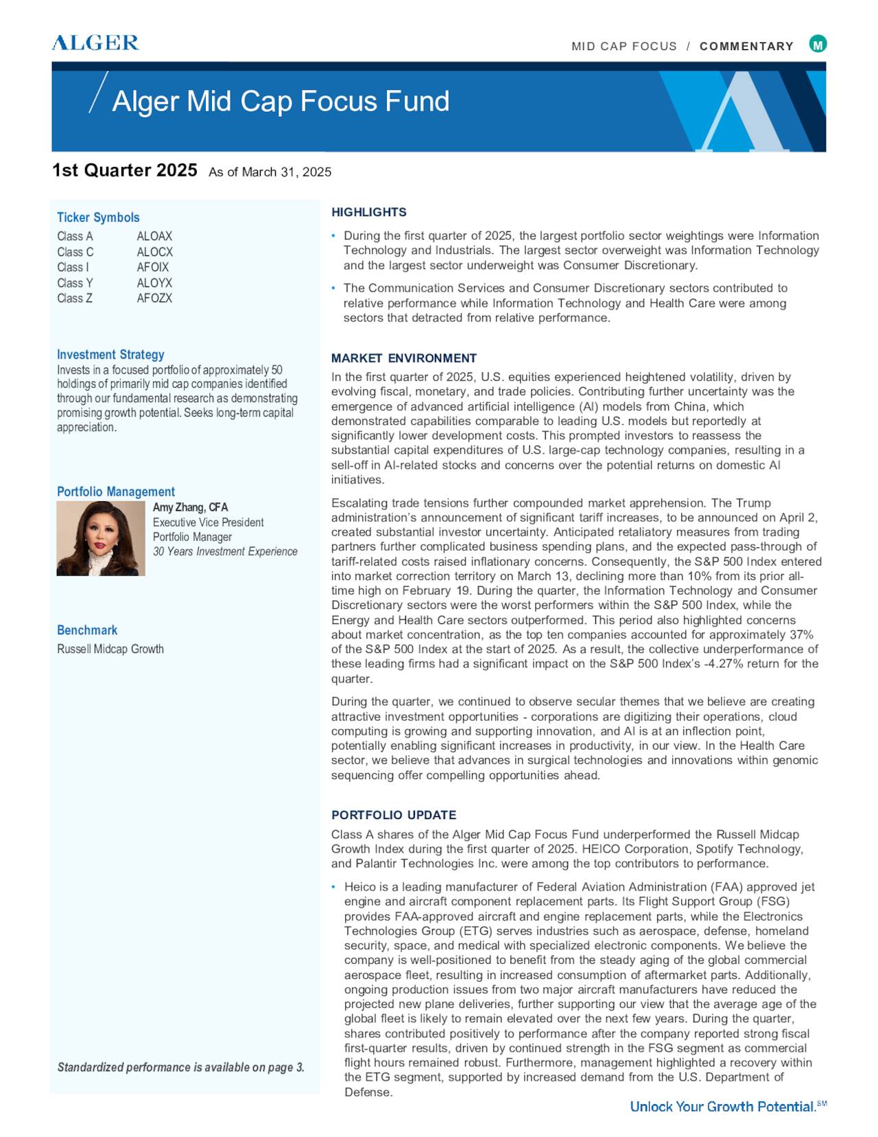 Alger Mid Cap Focus Fund Q1 2025 Commentary | Seeking Alpha