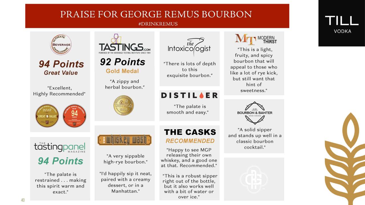 MGP Ingredients (MGPI) Investor Presentation - Slideshow (NASDAQ:MGPI ...