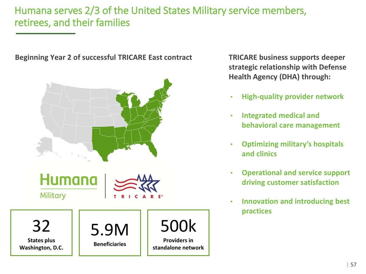 Humana (HUM) Investor Presentation - Slideshow (NYSE:HUM) | Seeking Alpha