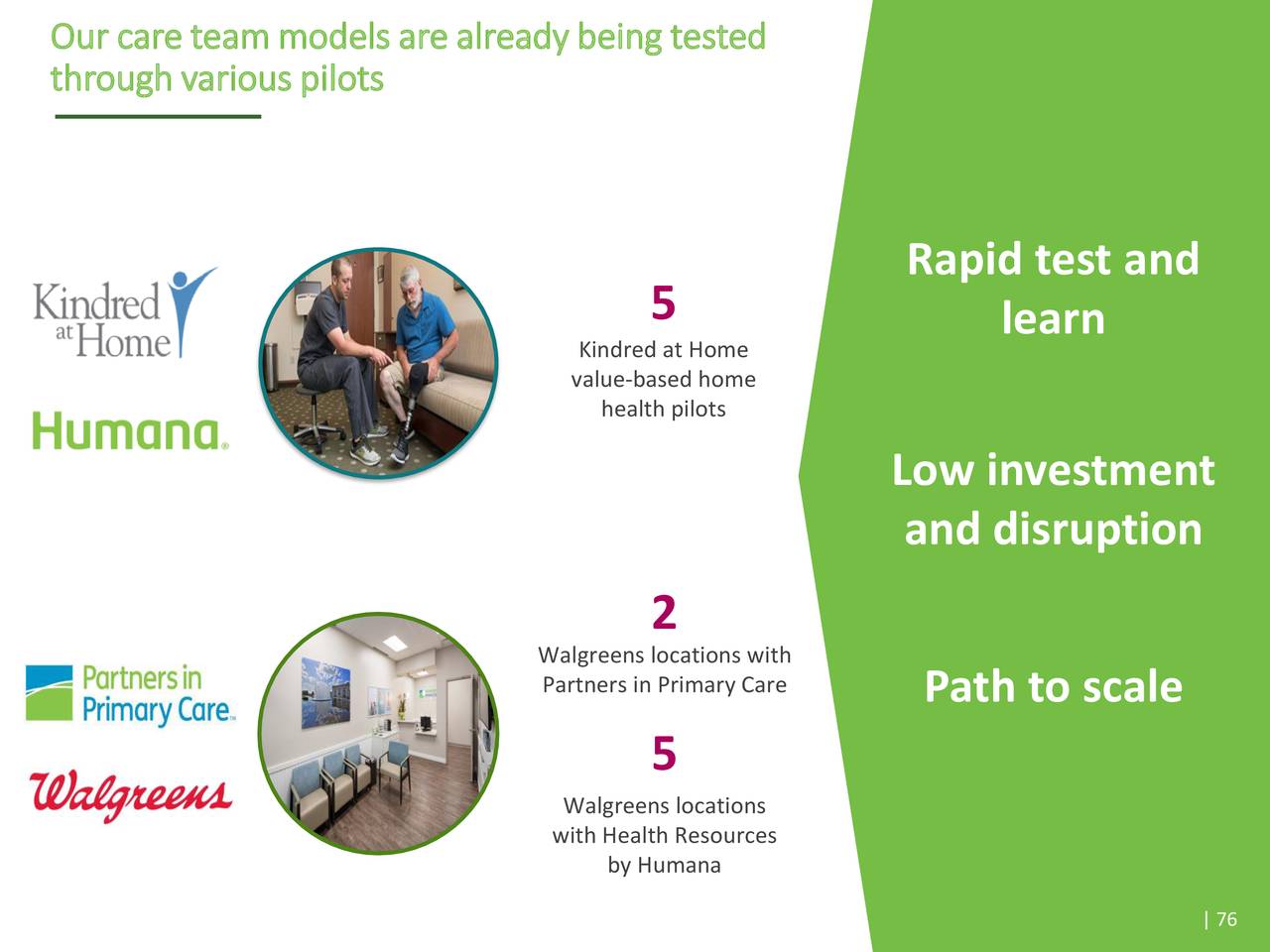 Humana (HUM) Investor Presentation - Slideshow (NYSE:HUM) | Seeking Alpha