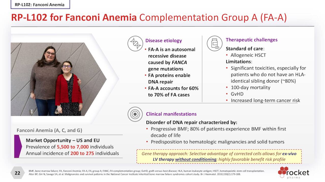 Rocket Pharmaceuticals: A Catalyst-Rich Year Ahead (NASDAQ:RCKT) | Seeking Alpha