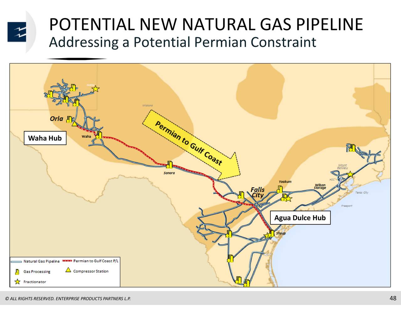 Enterprise Products Partners (EPD) Presents At North American Energy ...