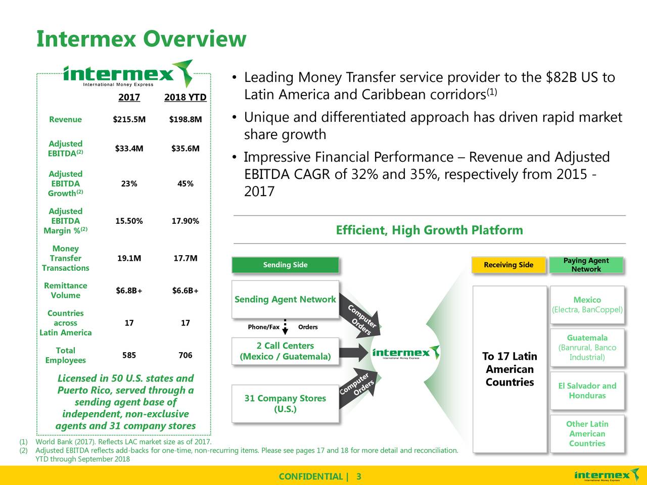 International Money Express Inc 2018 Q3 - Results - Earnings Call ...