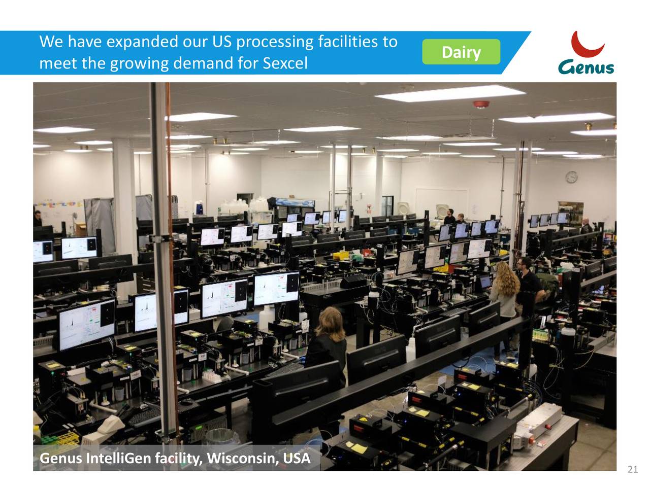 Genus Plc ADR 2018 Q2 - Results - Earnings Call Slides (OTCMKTS:GENSY ...