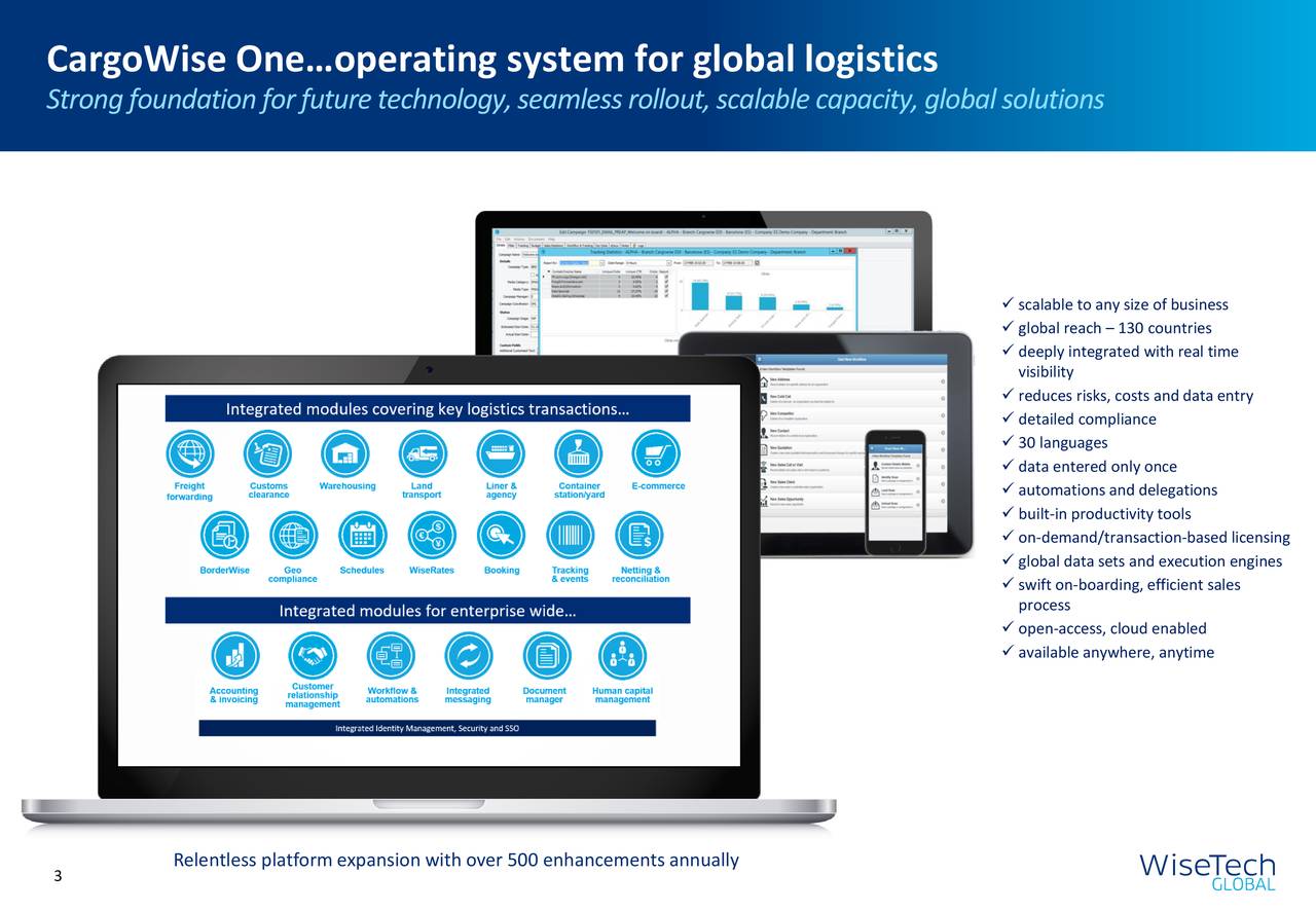 WISETECH GLOBAL ORD 2018 Q4 - Results - Earnings Call Slides (OTCMKTS ...