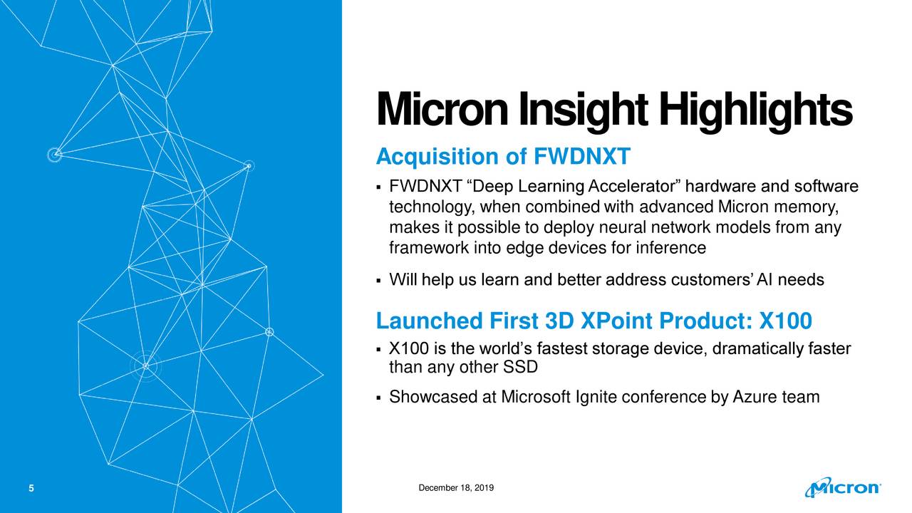 Micron Technology, Inc. 2020 Q1 - Results - Earnings Call Presentation ...