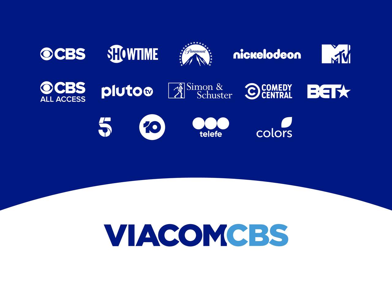 ViacomCBS Inc. 2019 Q4 - Results - Earnings Call Presentation (NASDAQ:PARA) | Seeking Alpha