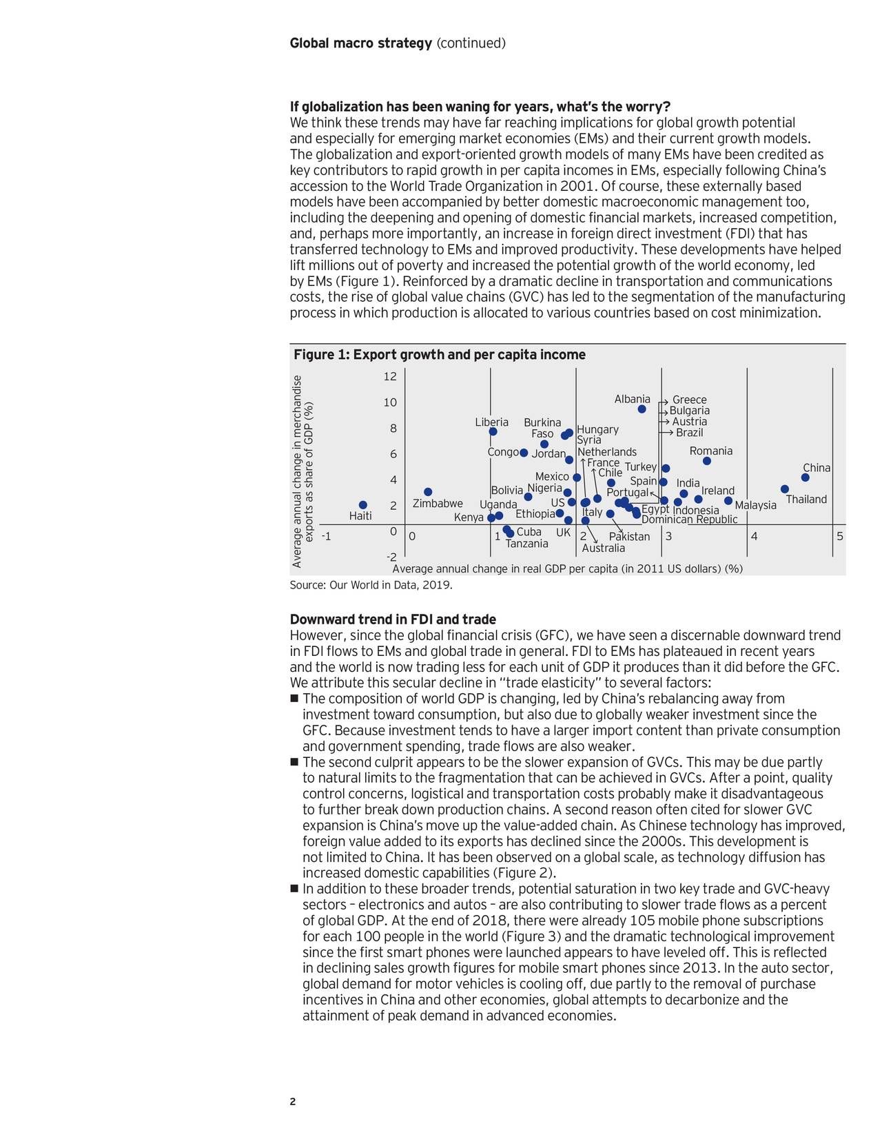 Invesco Fixed Income Global Fixed Income Strategy | Seeking Alpha