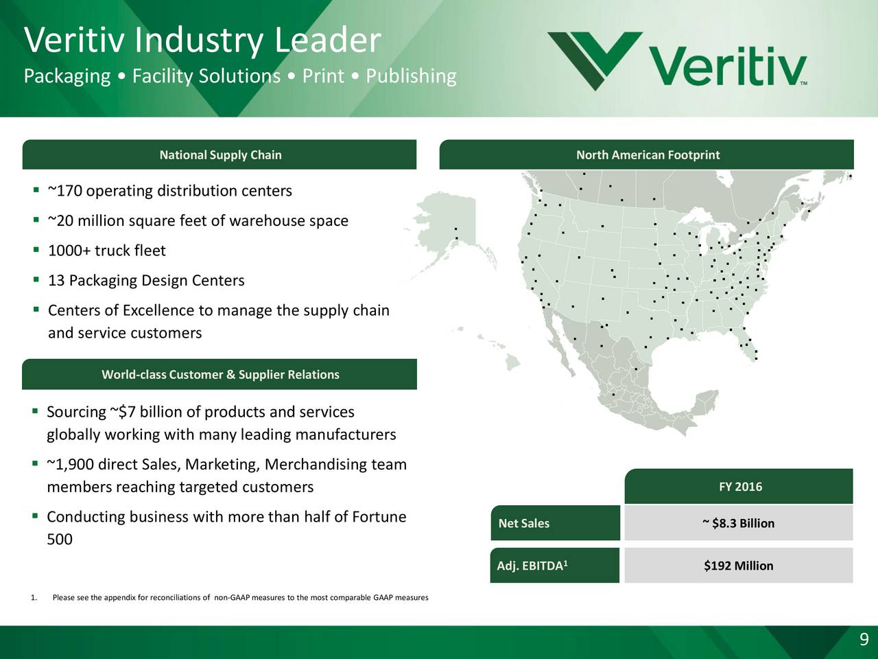 Veritiv (VRTV) Strategy and Optimization Call - Slideshow (NYSE:VRTV ...