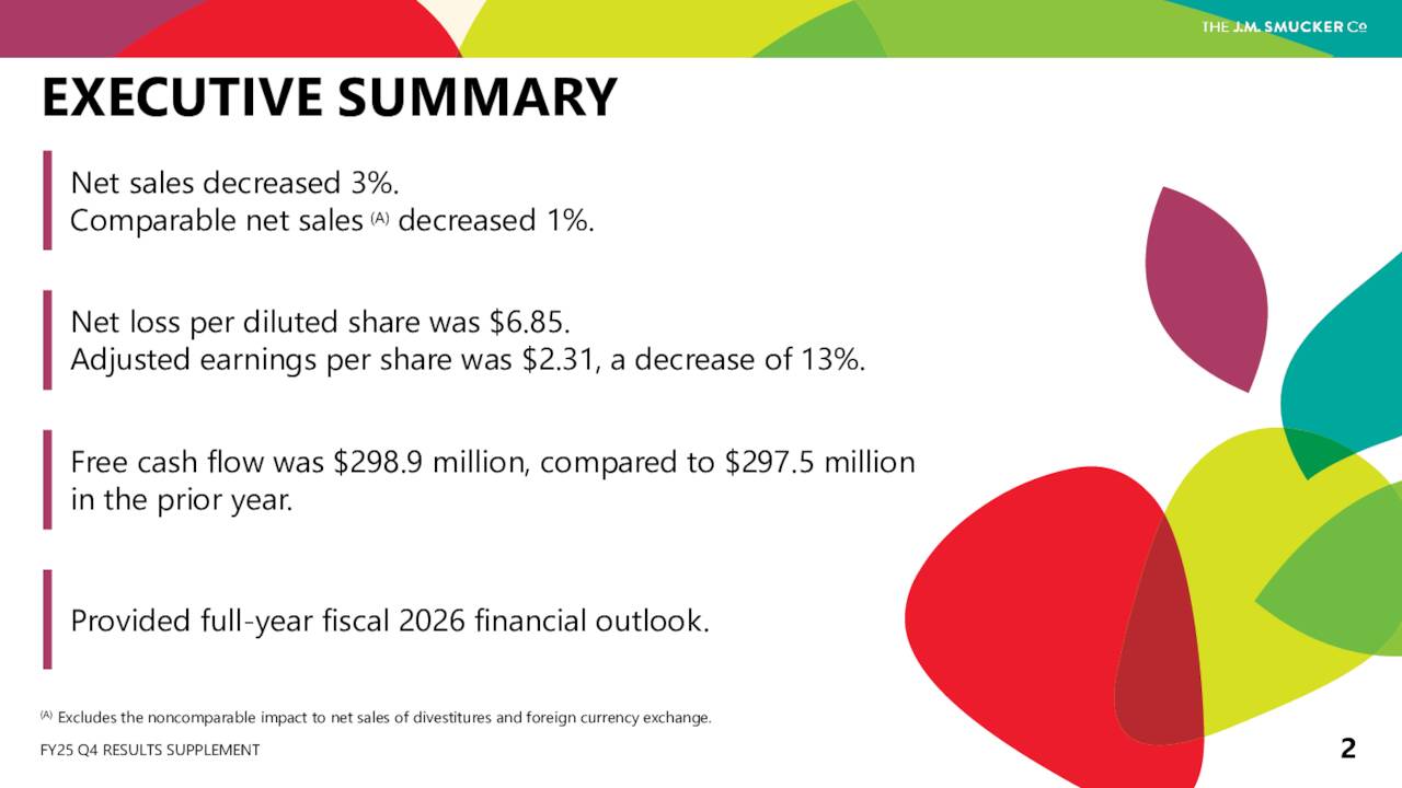 The J. M. Smucker Company 2025 Q4 - Results - Earnings Call ...