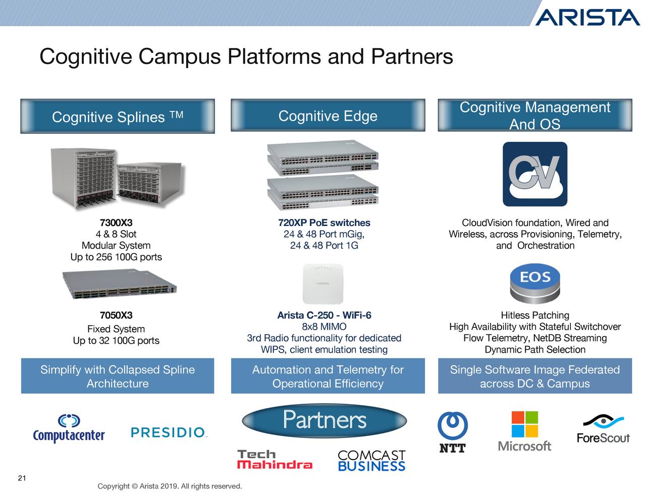 Arista Networks, Inc. 2019 Q3 - Results - Earnings Call Presentation ...