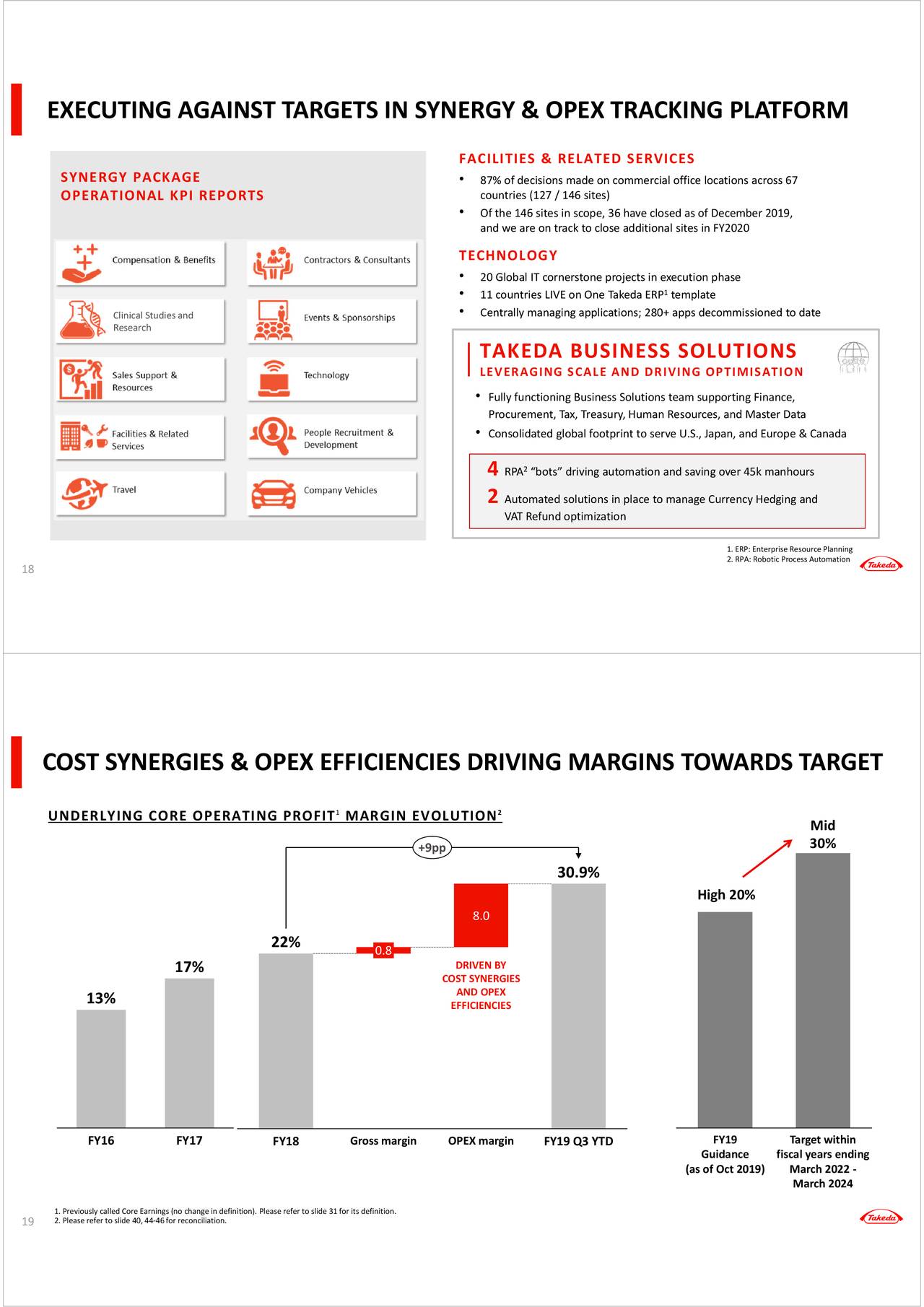 Takeda Pharmaceutical Company Limited 2020 Q3 - Results - Earnings Call ...