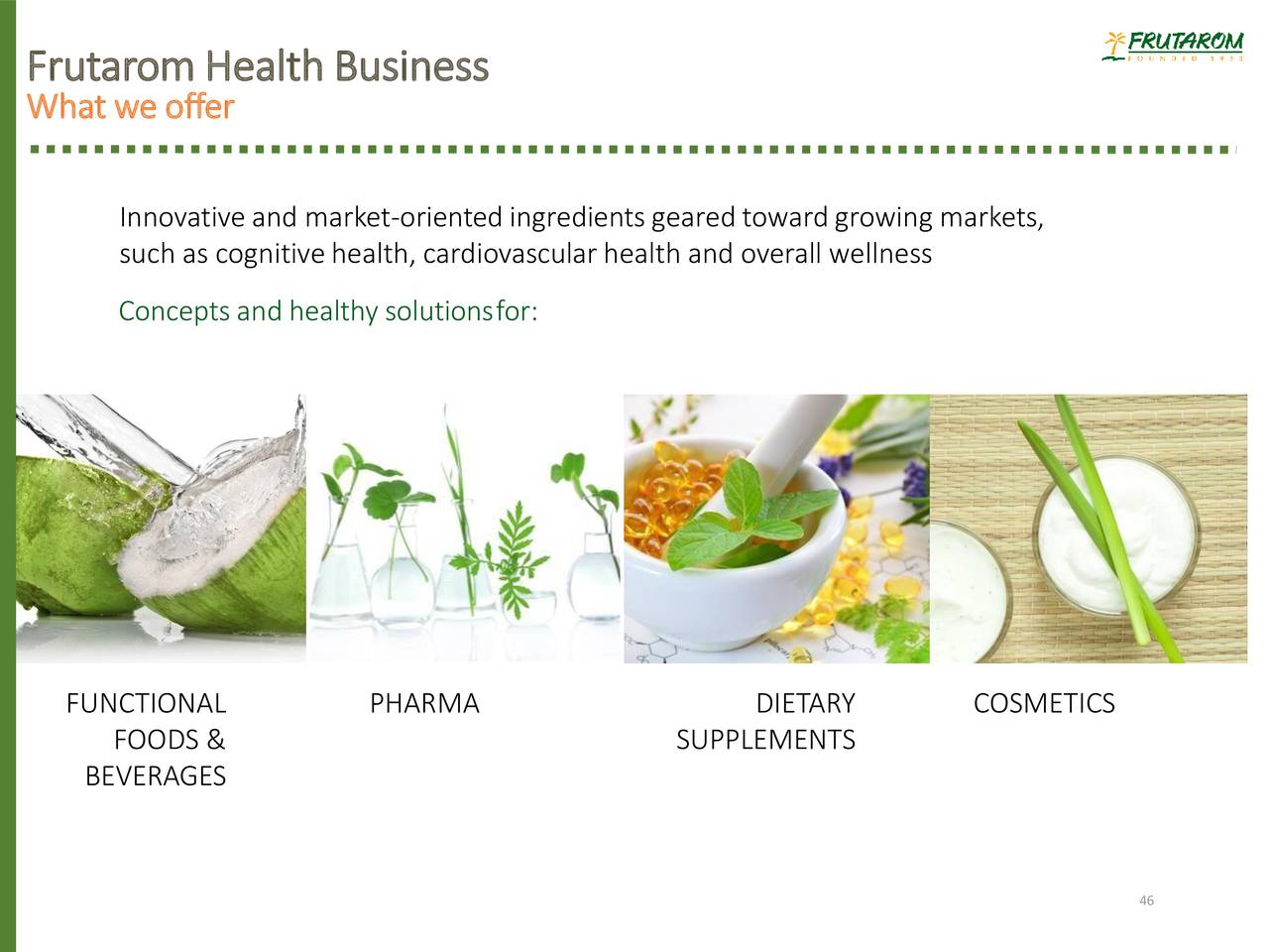 Frutarom (FRUTF) Investor Presentation - Slideshow (OTCMKTS:FRUTF ...