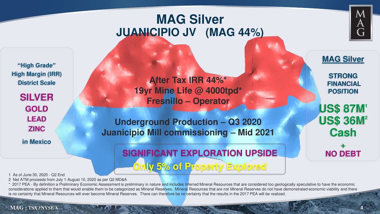 MAG Silver (MAG) Investor Presentation - Slideshow (NYSE:MAG) | Seeking ...