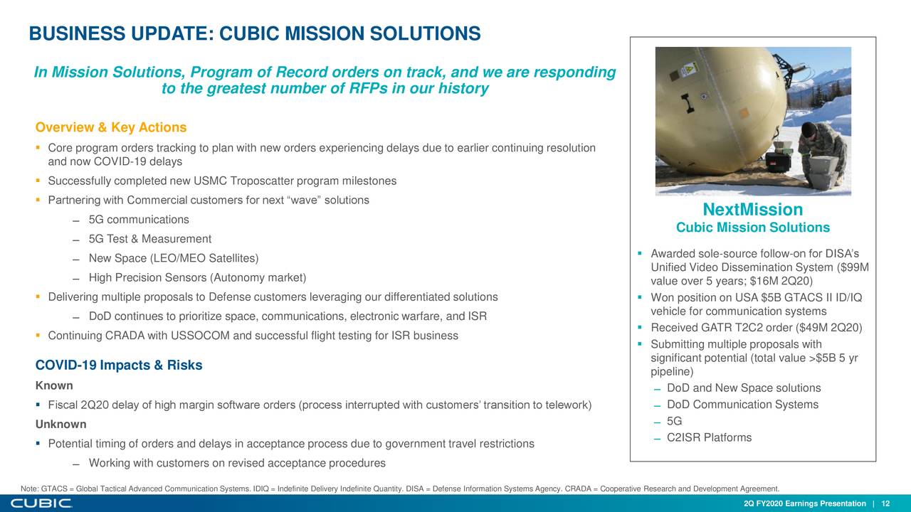 Cubic Corporation 2020 Q2 - Results - Earnings Call Presentation (NYSE ...