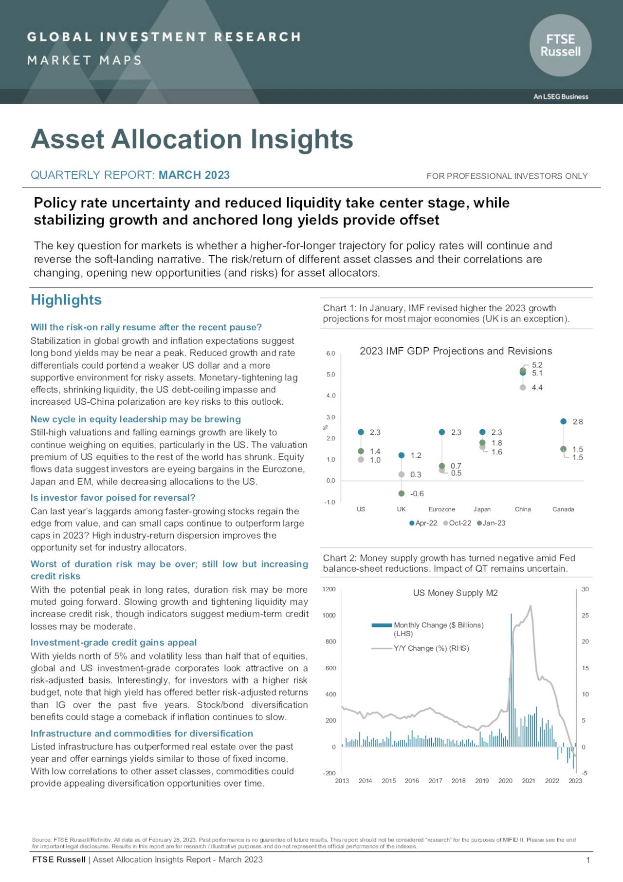 Asset Allocation Insights - Quarterly Report: March 2023 | Seeking Alpha