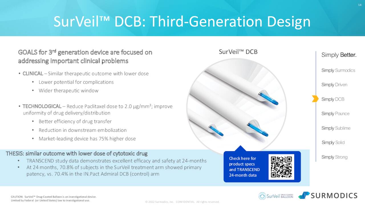 Sizing Up Surmodics, Inc (NASDAQ:SRDX) | Seeking Alpha