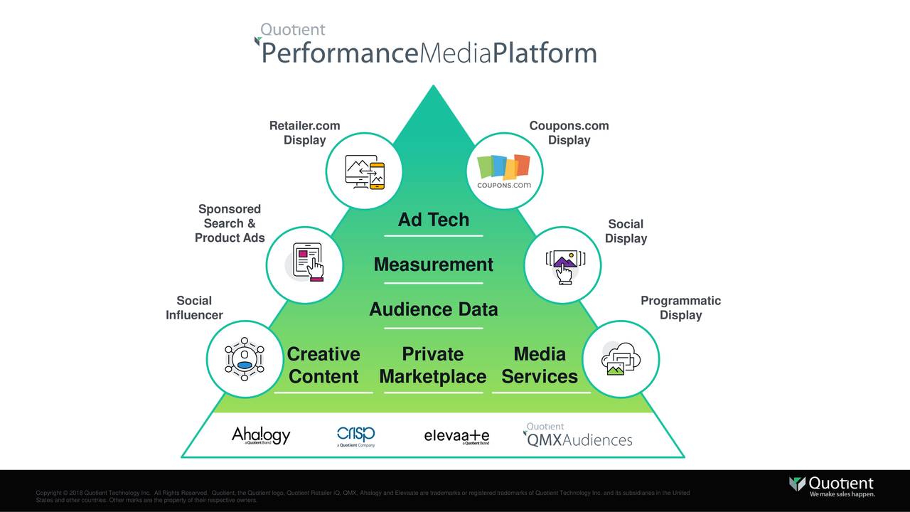 Quotient Technology Inc. 2018 Q3 - Results - Earnings Call Slides (NYSE ...