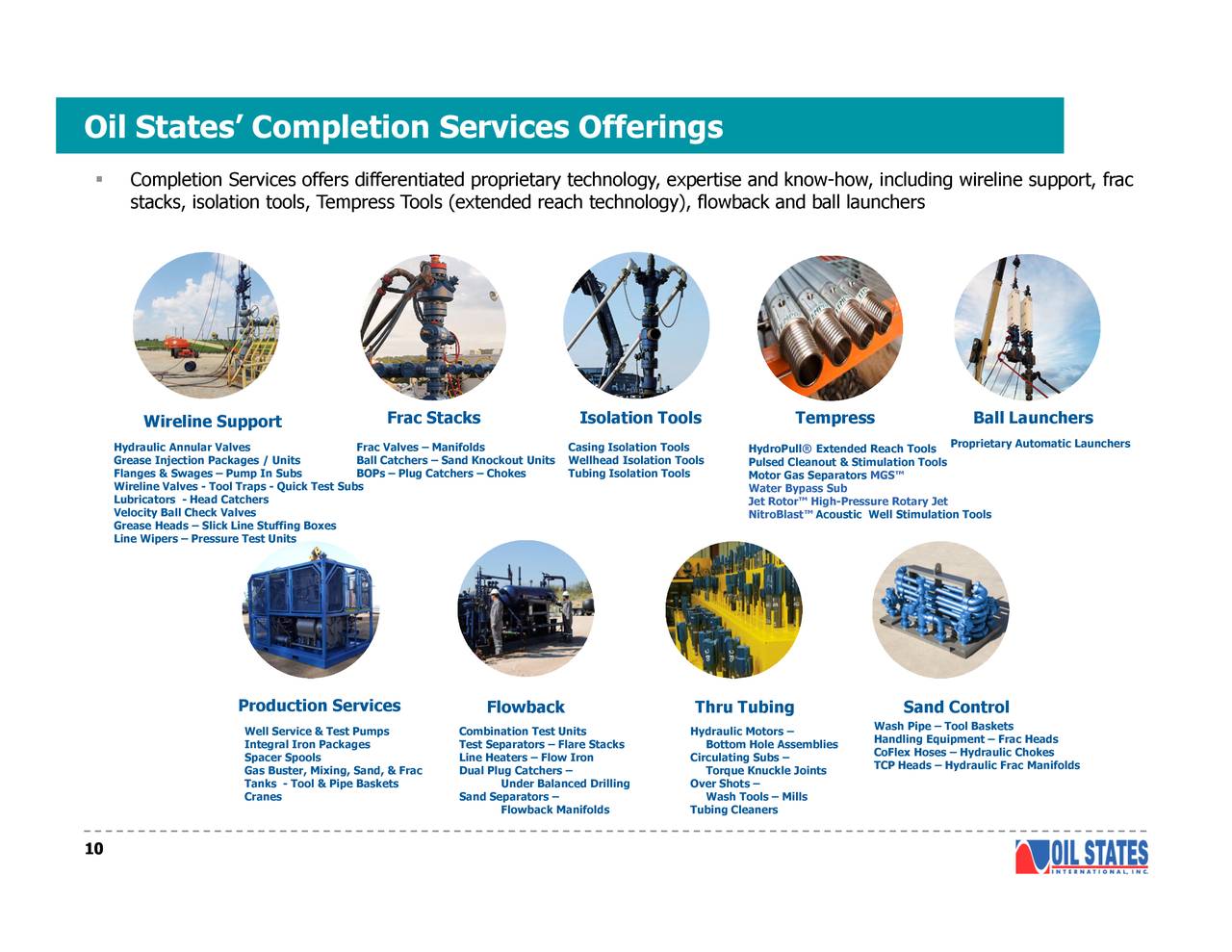 Oil States International (OIS) Investor Presentation - Slideshow (NYSE ...