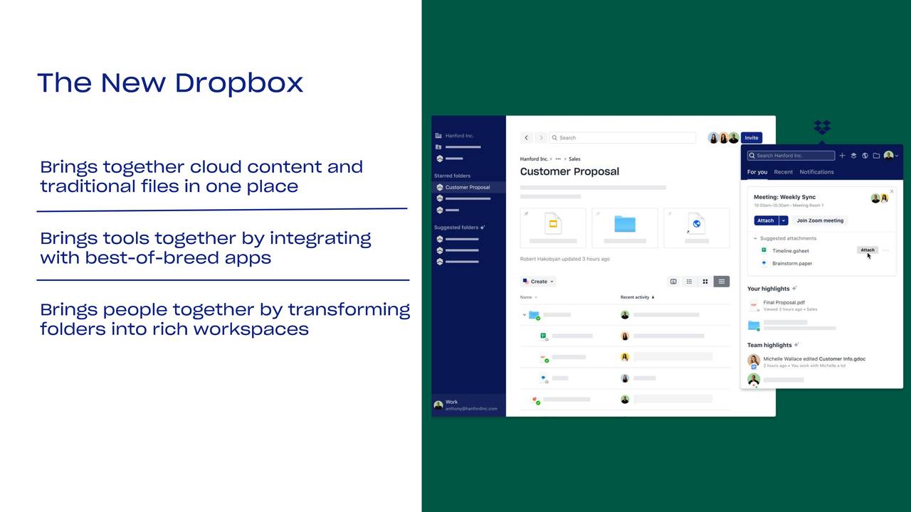 Dropbox (DBX) Investor Presentation - Slideshow (NASDAQ:DBX) | Seeking ...
