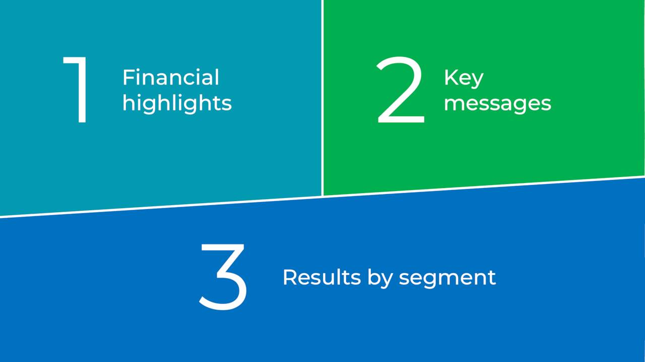 Intercorp Financial Services Inc. 2022 Q3 - Results - Earnings Call ...