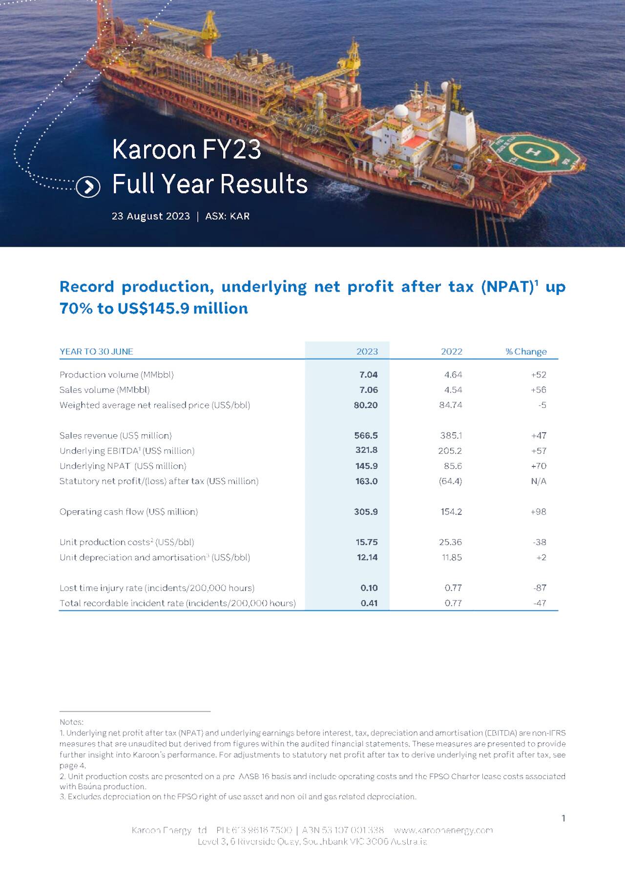 Karoon Energy Ltd 2023 Q4 - Results - Earnings Call Presentation ...