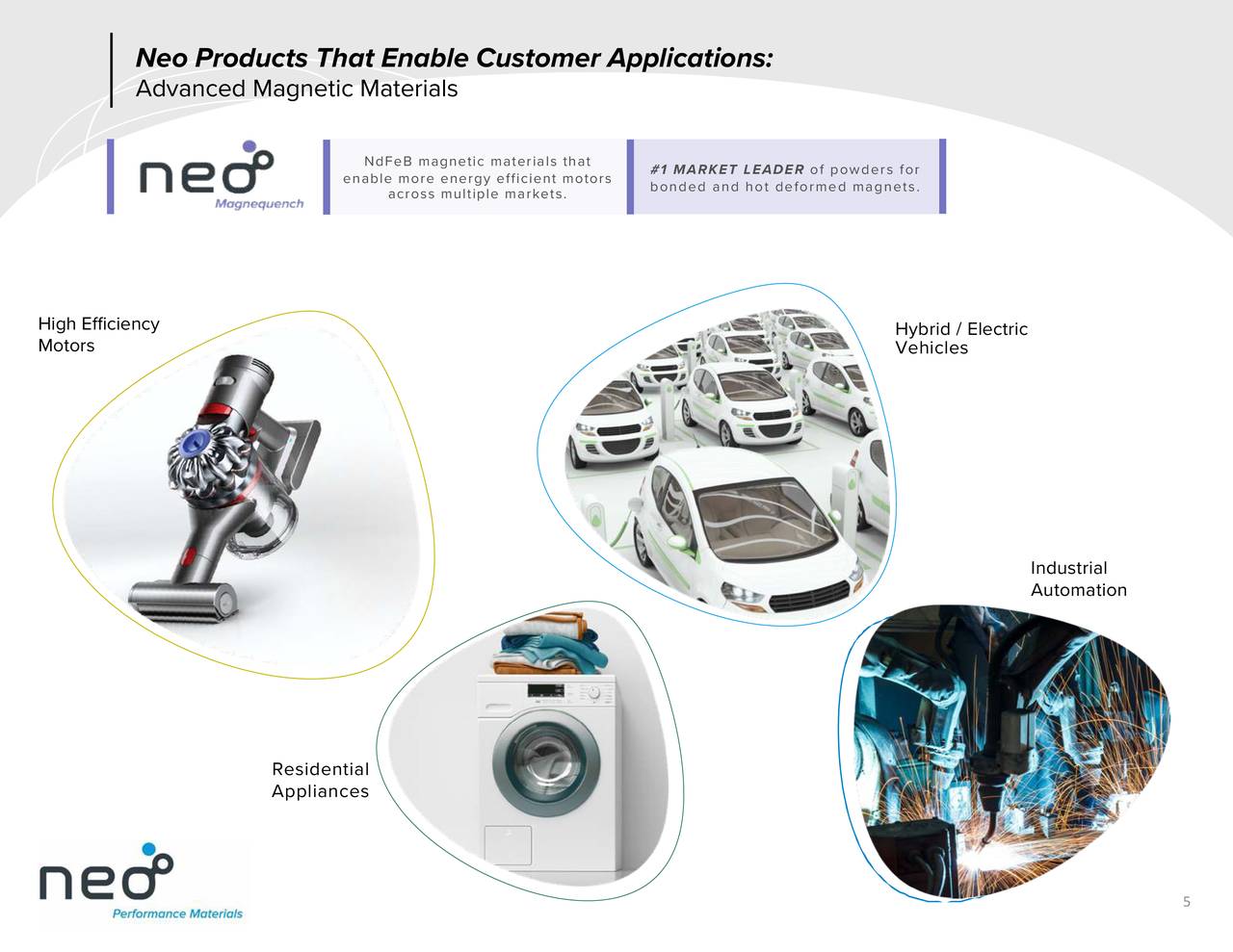 Neo Performance Materials Inc. 2020 Q2 - Results - Earnings Call ...