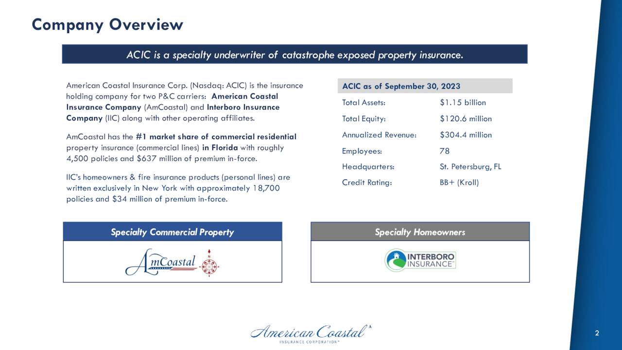 American Coastal Insurance Corporation 2023 Q3 - Results - Earnings ...