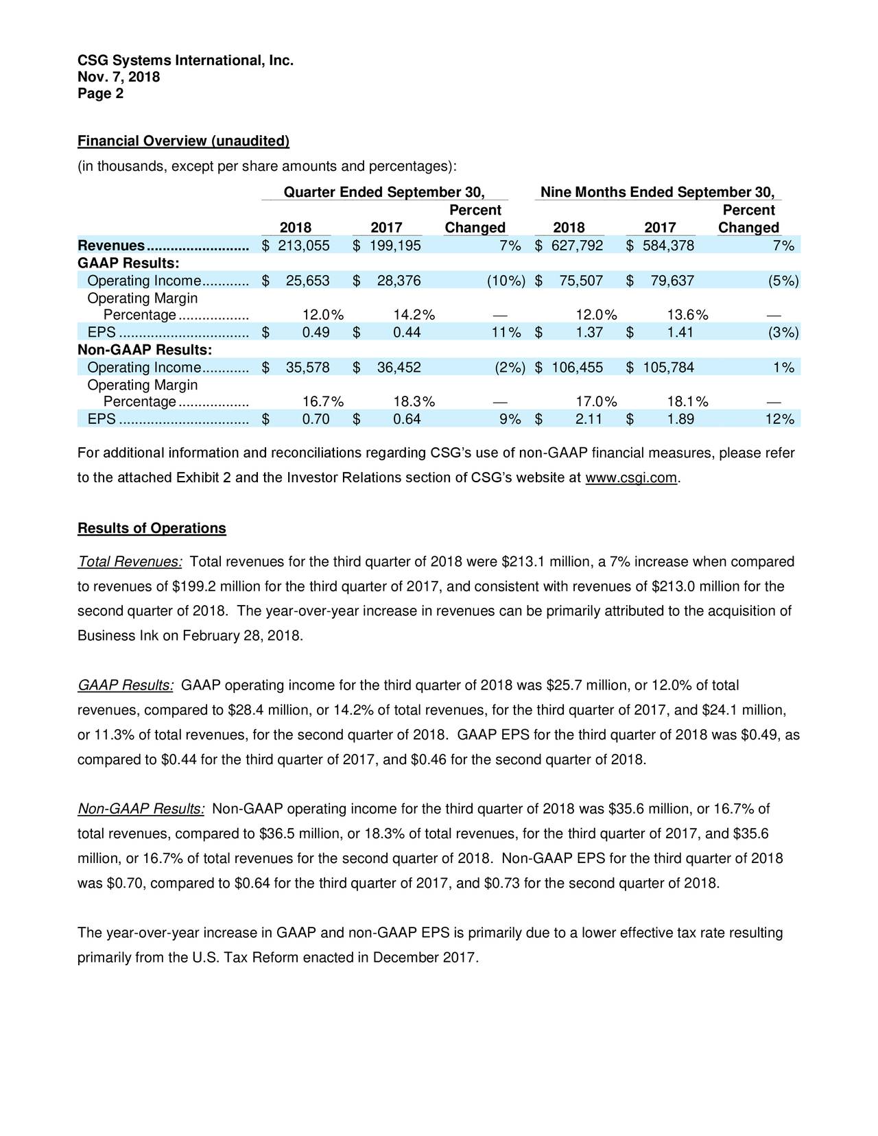 CSG Systems International, Inc. 2018 Q3 - Results - Earnings Call ...