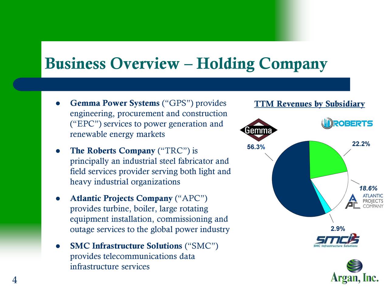 Argan (AGX) Investor Presentation - Slideshow (NYSE:AGX) | Seeking Alpha