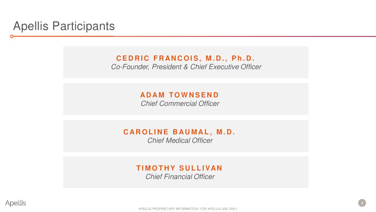 Apellis Pharmaceuticals, Inc. 2023 Q1 - Results - Earnings Call ...