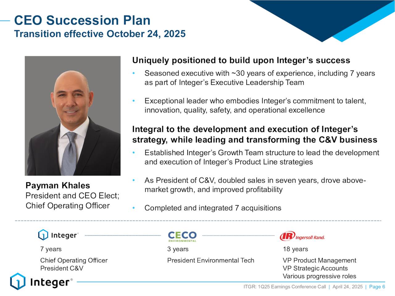 Integer Holdings: Major Changes Afoot In 2025 (NYSE:ITGR) | Seeking Alpha