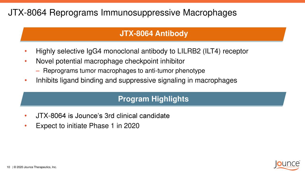 Jounce Therapeutics (JNCE) Investor Presentation - Slideshow (NASDAQ ...