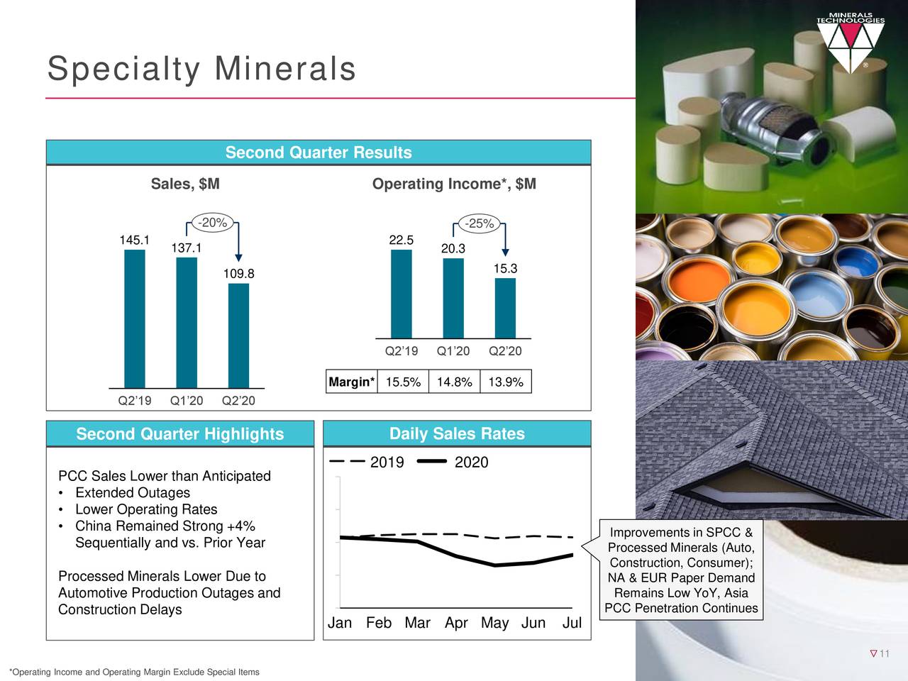 Minerals Technologies Inc. 2020 Q2 - Results - Earnings Call ...