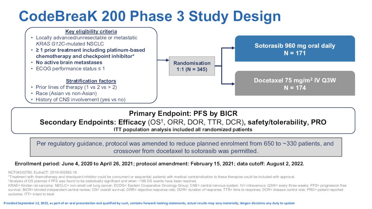 Amgen Inc. (AMGN) ESMO 2022 Annual Congress - Slideshow (NASDAQ:AMGN ...