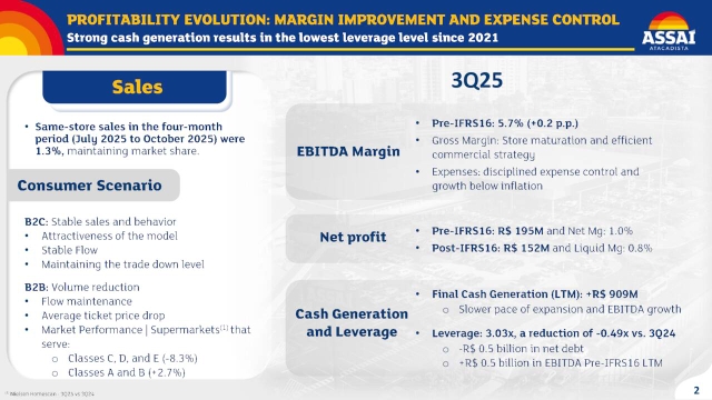Sendas Distribuidora S.A. 2025 Q3 - Results - Earnings Call ...