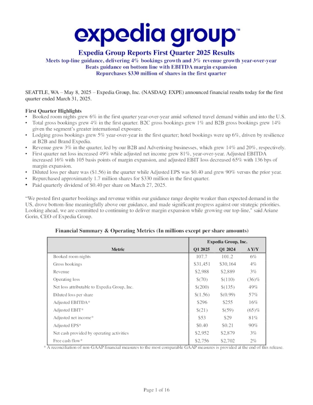 Expedia Group, Inc. 2025 Q1 - Results - Earnings Call Presentation ...