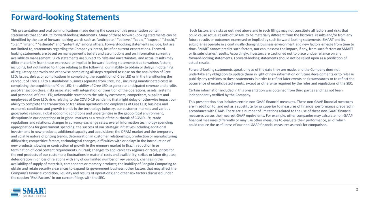 SMART Global Holdings (SGH) Investor Presentation - Slideshow (NASDAQ ...